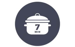 The Seven Minute Presentation